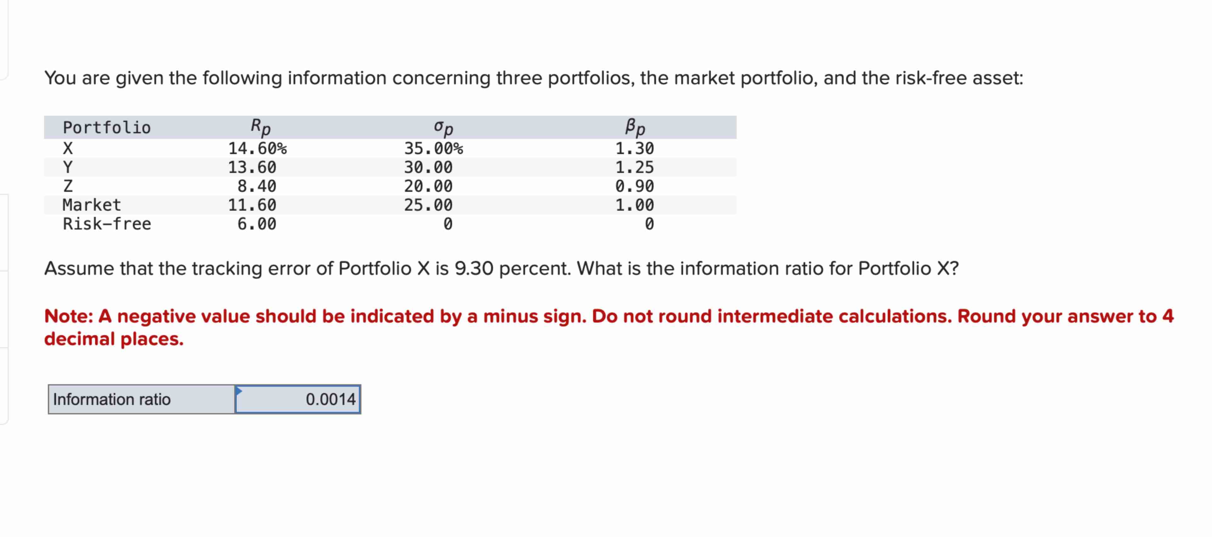 Solved You are given the following information concerning | Chegg.com