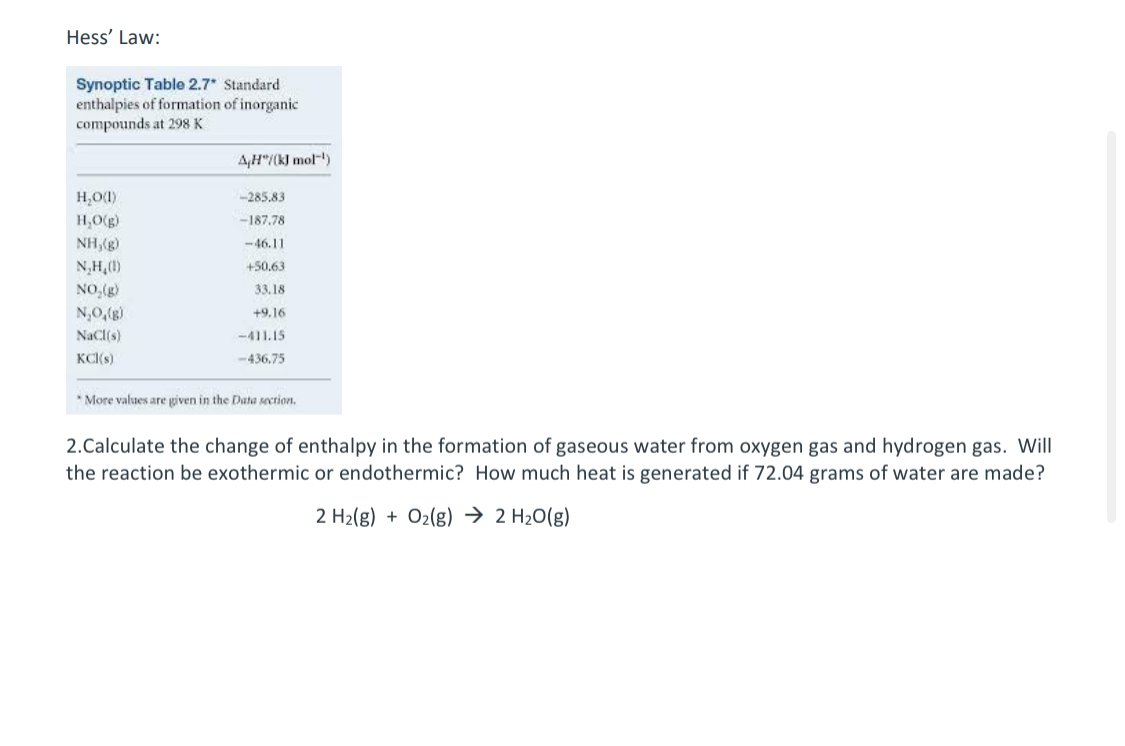 Solved Using the table and data provided, please guide me | Chegg.com