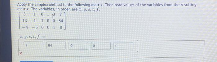 Solved Apply the Simplex Method to the following matrix. | Chegg.com