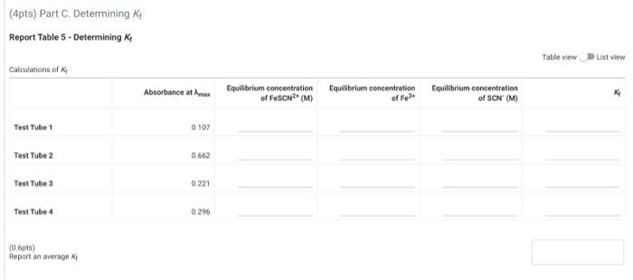 Solved please explain how to solve Kf with all steps, i am | Chegg.com