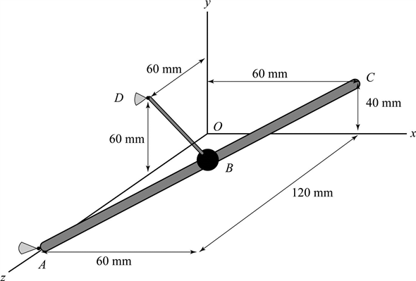 Solved: Chapter 2 Problem 132P Solution | Engineering Mechanics: Statics 2nd Edition | Chegg.com