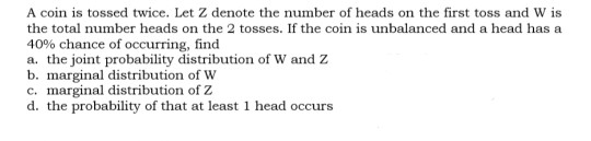 Solved A coin is tossed twice. Let Z denote the number of | Chegg.com
