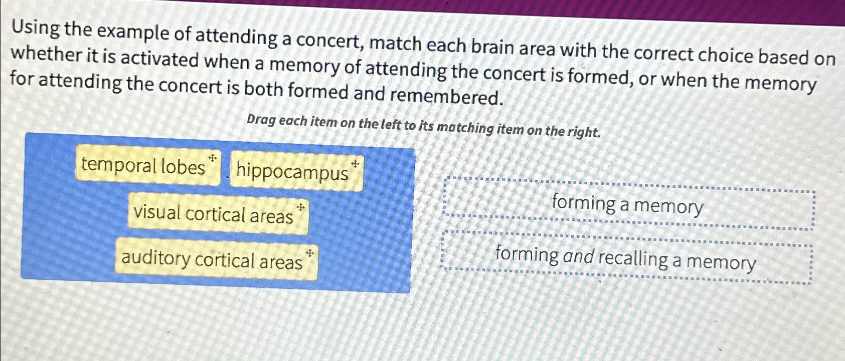 Solved Using the example of attending a concert, match each | Chegg.com