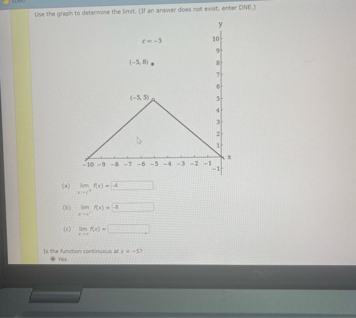 Solved Use the graph to determine the limit. (If an answer | Chegg.com