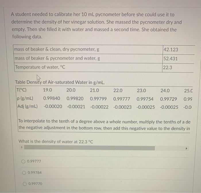Solved A student needed to calibrate her 10 mL pycnometer | Chegg.com