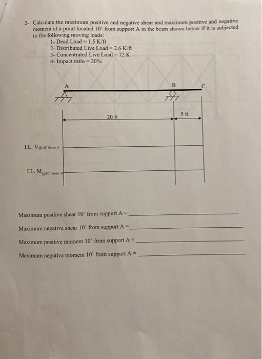 Solved 2- Calculate the maximum positive and negative shear | Chegg.com