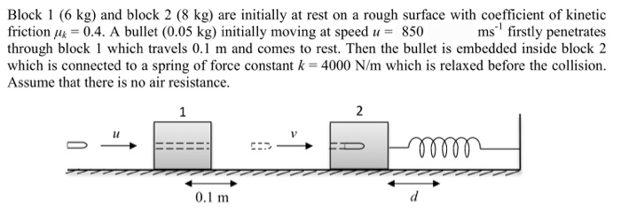 Solved Find the speed of bullet-block 2 system immediately | Chegg.com