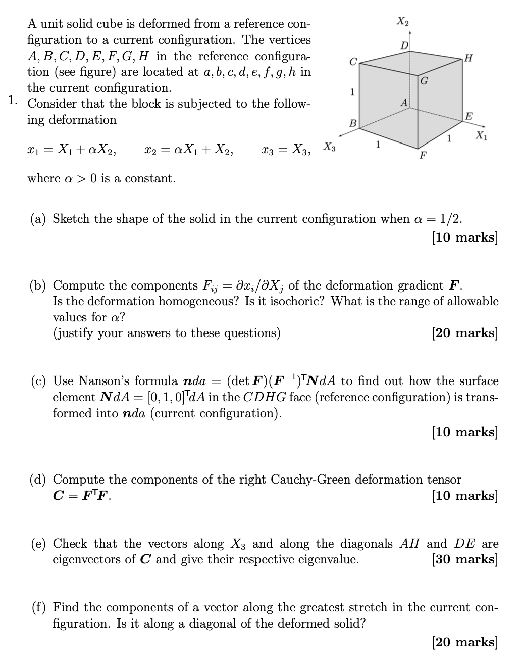 Solved A unit solid cube is ﻿deformed from a reference | Chegg.com