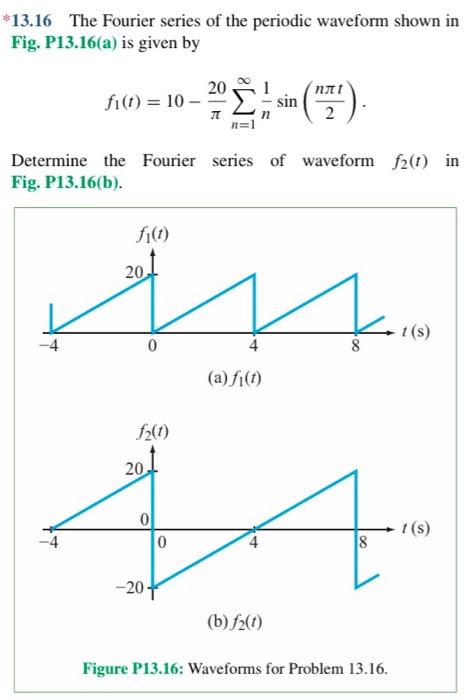 Solved 13.16 The Fourier series of the periodic waveform | Chegg.com