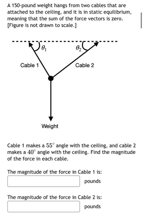 Solved A 150-pound weight hangs from two cables that are | Chegg.com