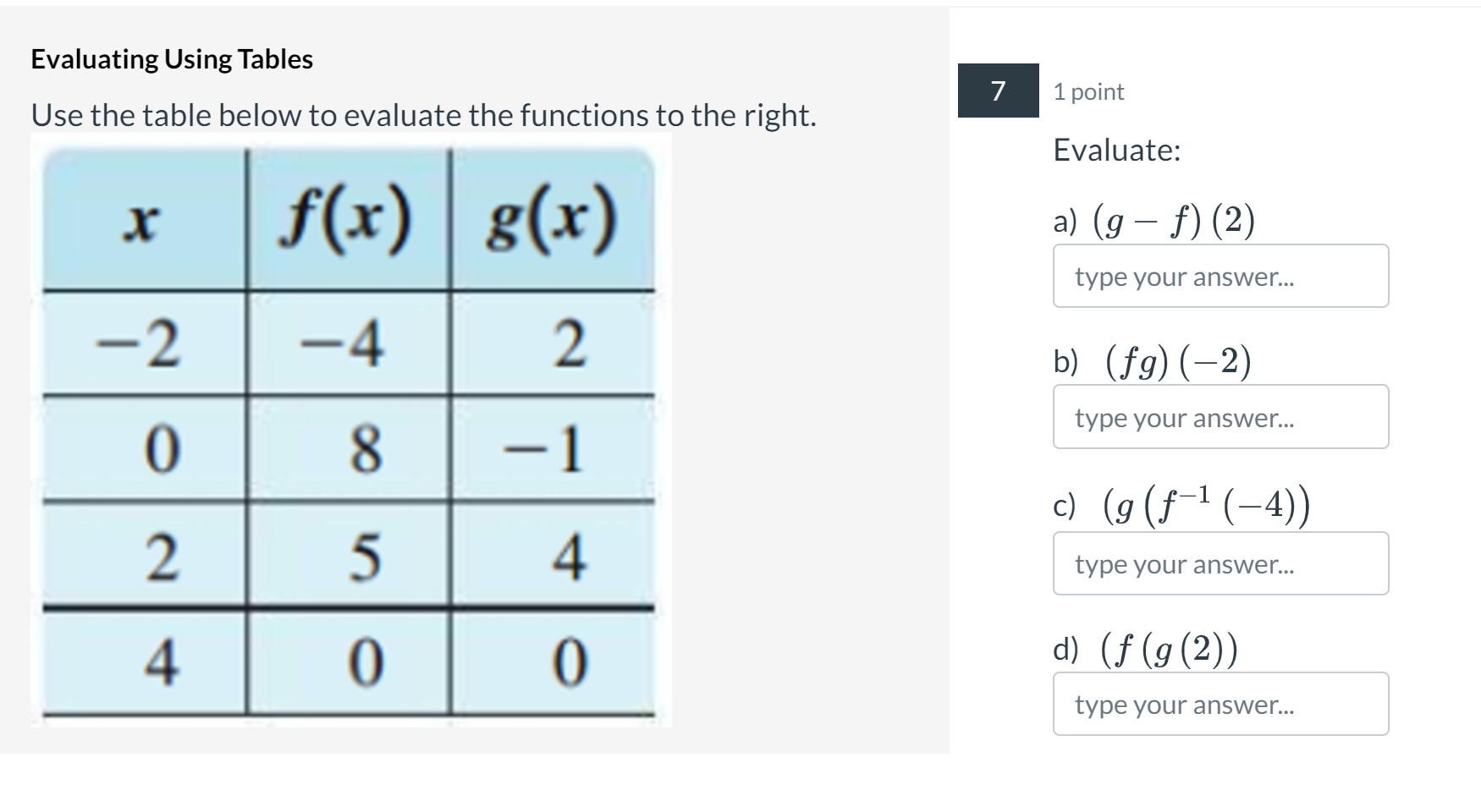 Solved Evaluate:а) (g-f)(2)b) (fg)(-2)c) (g(f^-1(-4)))d) (f( | Chegg.com