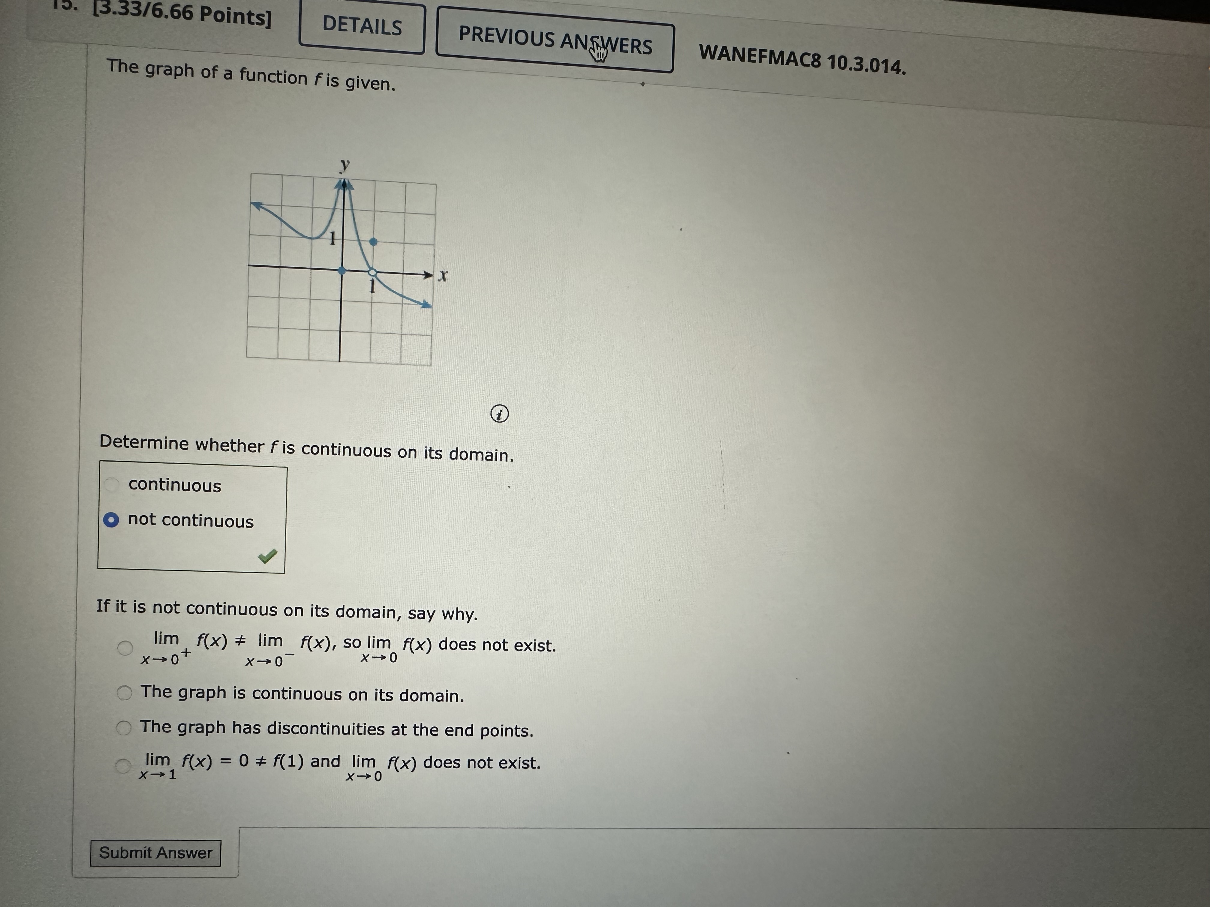 Solved The Graph Of A Function F ﻿is Givendetermine Whether 