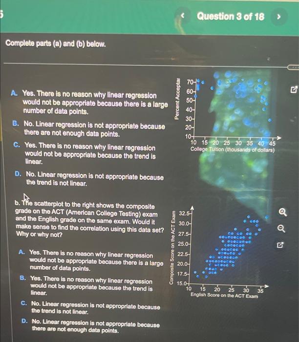 Solved Complete parts (a) and (b) below. a. The scatterplot | Chegg.com