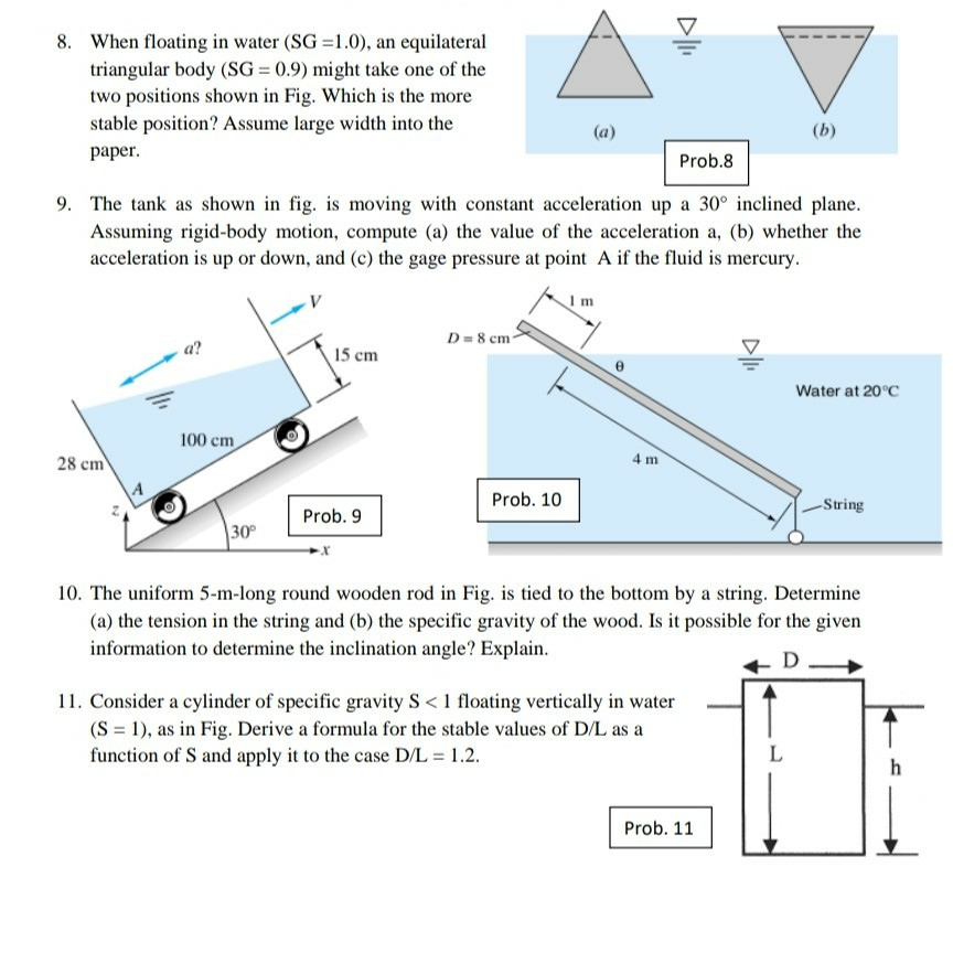 Solved 8. When floating in water (SG =1.0), an equilateral | Chegg.com