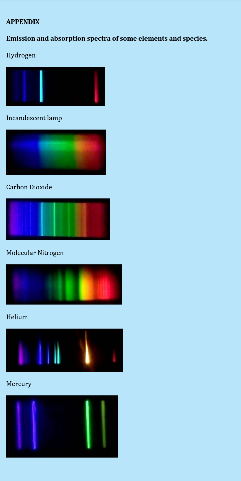 Nitrogen Line Spectrum