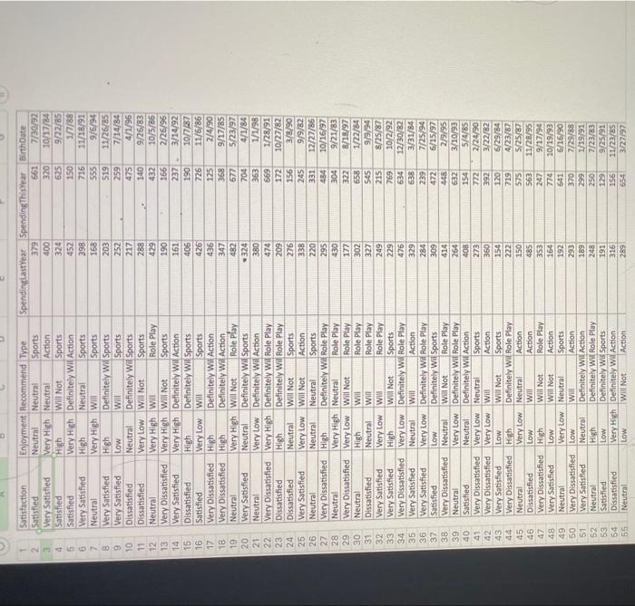 Solved TurboX is an online video game company that makes | Chegg.com