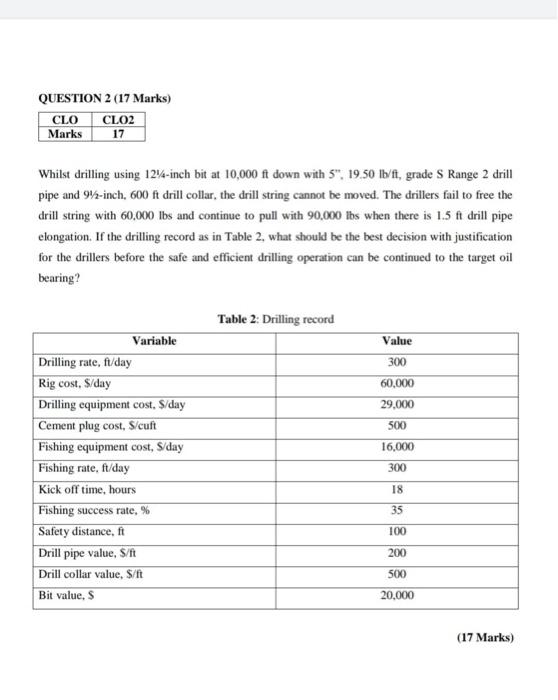 Solved QUESTION 2 (17 Marks) CLO CLO2 Marks 17 Whilst | Chegg.com