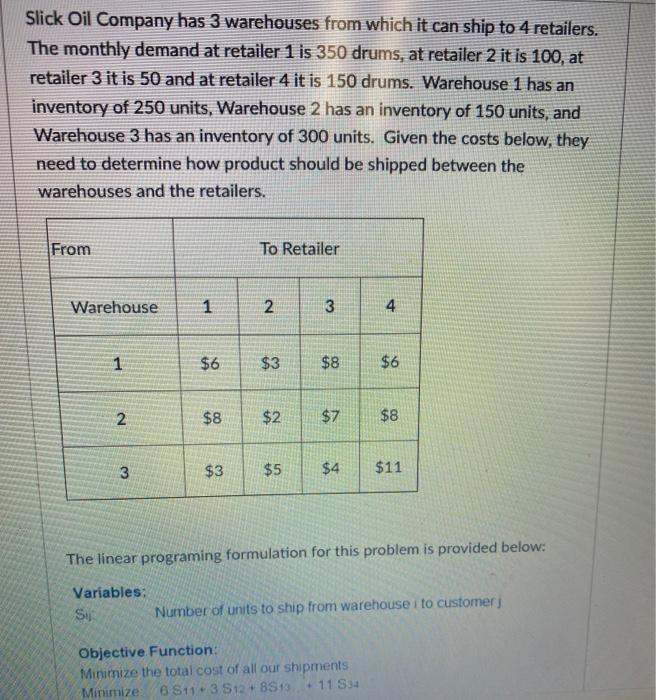 Solved Constraints in linear programming (LP) refer to: O | Chegg.com