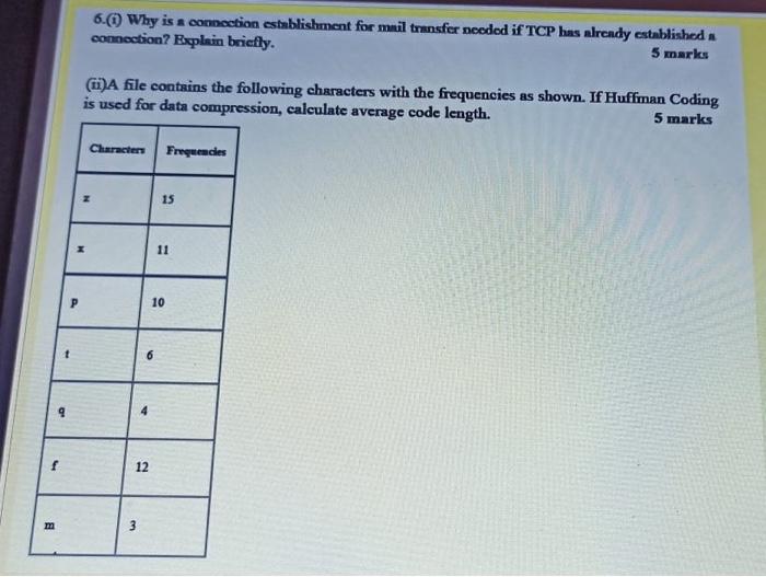 Solved 6.(1) Why is a connection establishment for mail | Chegg.com