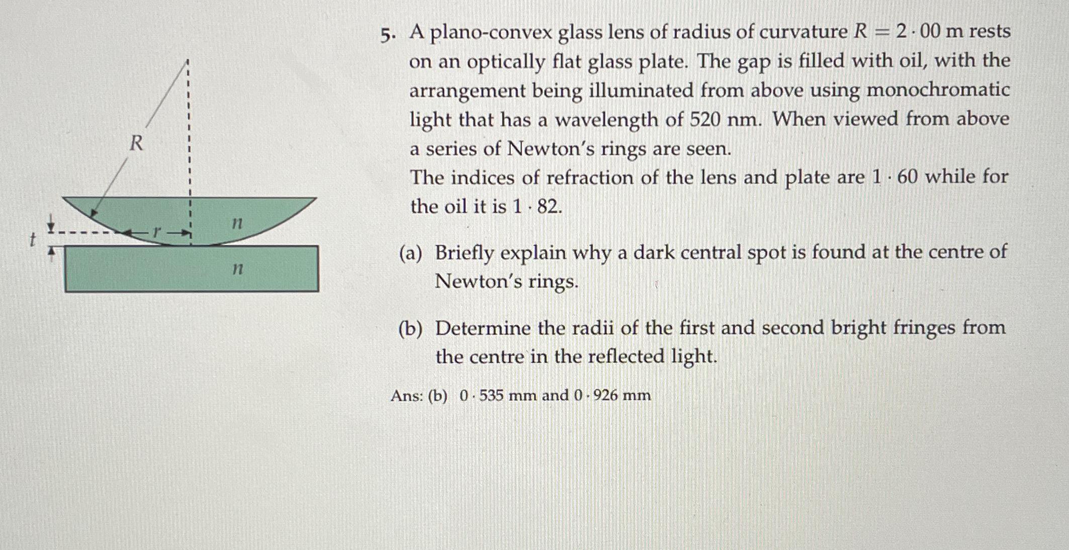 Solved A plano-convex glass lens of radius of curvature | Chegg.com
