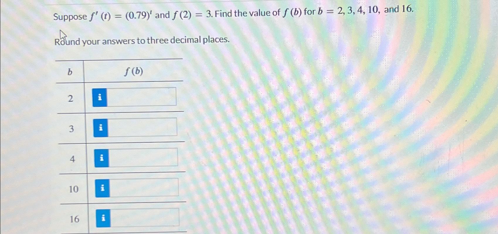 Solved Suppose f'(t)=(0.79)t ﻿and f(2)=3. ﻿Find the value of | Chegg.com
