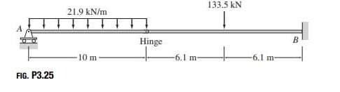 Solved FIG. P3.25 | Chegg.com