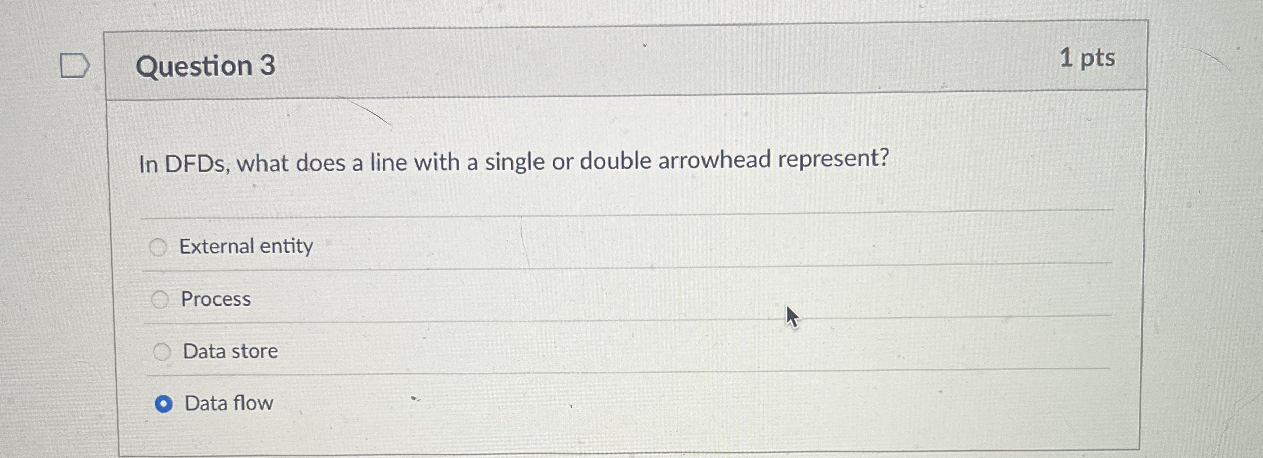 Solved Question 3In DFDs, ﻿what does a line with a single or | Chegg.com