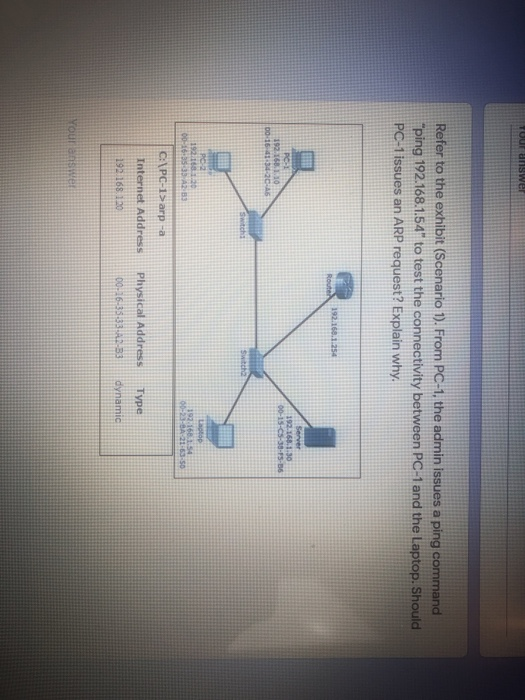Solved Refer to the exhibit (Scenario 1). From PC-1, the | Chegg.com