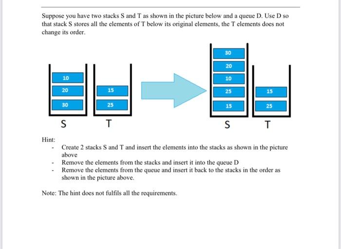 Solved Suppose you have two stacks S and T as shown in the | Chegg.com