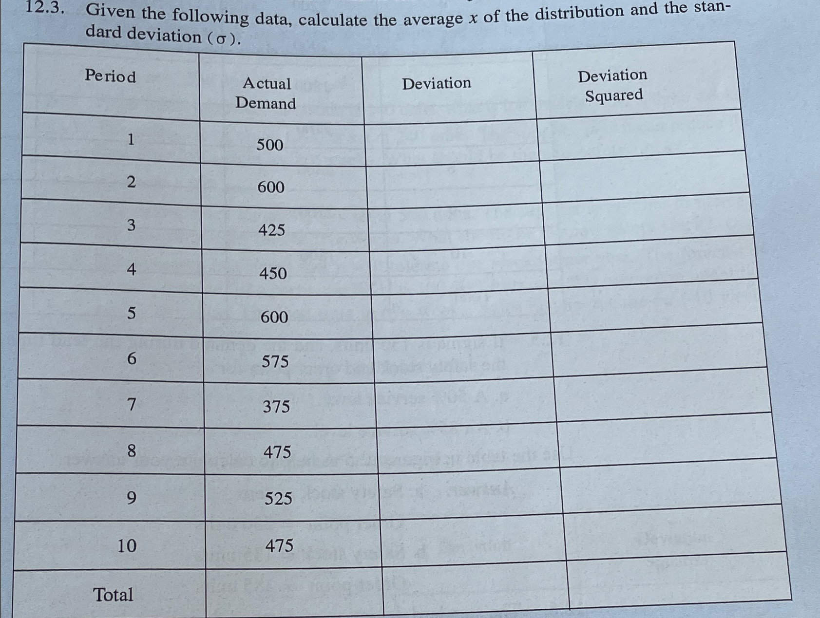 12.3. ﻿Given the following data, calculate the | Chegg.com