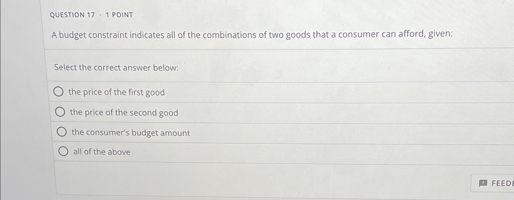 Solved QUESTION 17 - 1 ﻿POINTA budget constraint indicates | Chegg.com