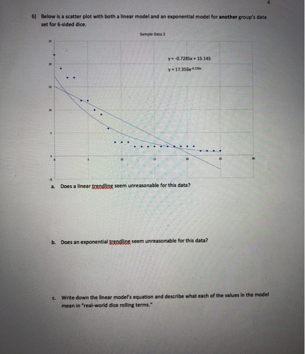 Solved 6) Below is a scatter plot with both a linear model | Chegg.com