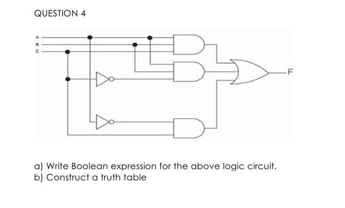Solved QUESTION 4 a) Write Boolean expression for the above | Chegg.com
