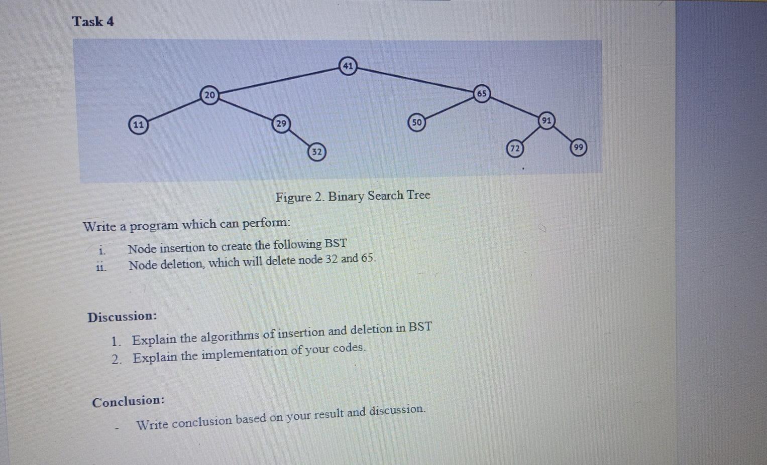 Solved Task 1: left data right Figure 1. A node in binary | Chegg.com