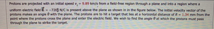 Solved Protons are projected with an initial speed v, = 9.89 | Chegg.com