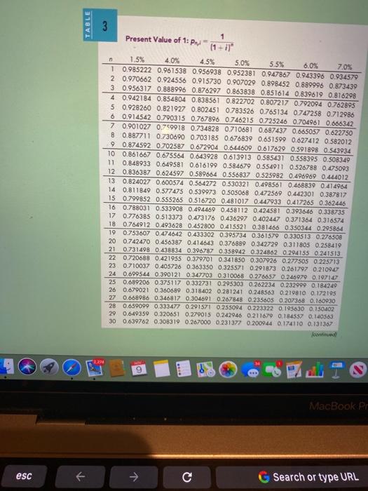 Solved Present Value Computations Using the present value | Chegg.com