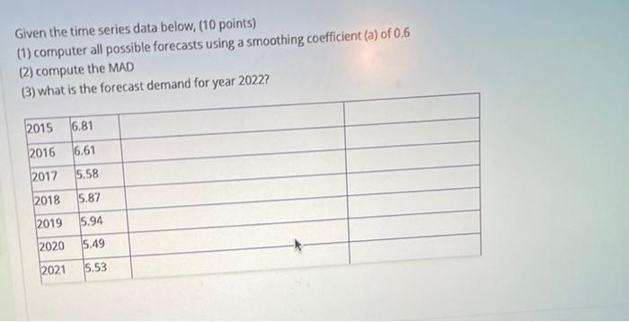Solved Given the time series data below, (10 points) (1) | Chegg.com