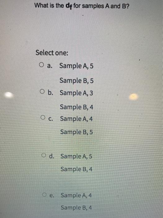 Solved 3) The following table includes two samples of | Chegg.com
