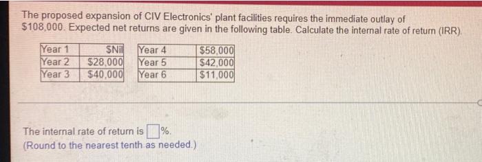Solved The proposed expansion of CIV Electronics' plant | Chegg.com