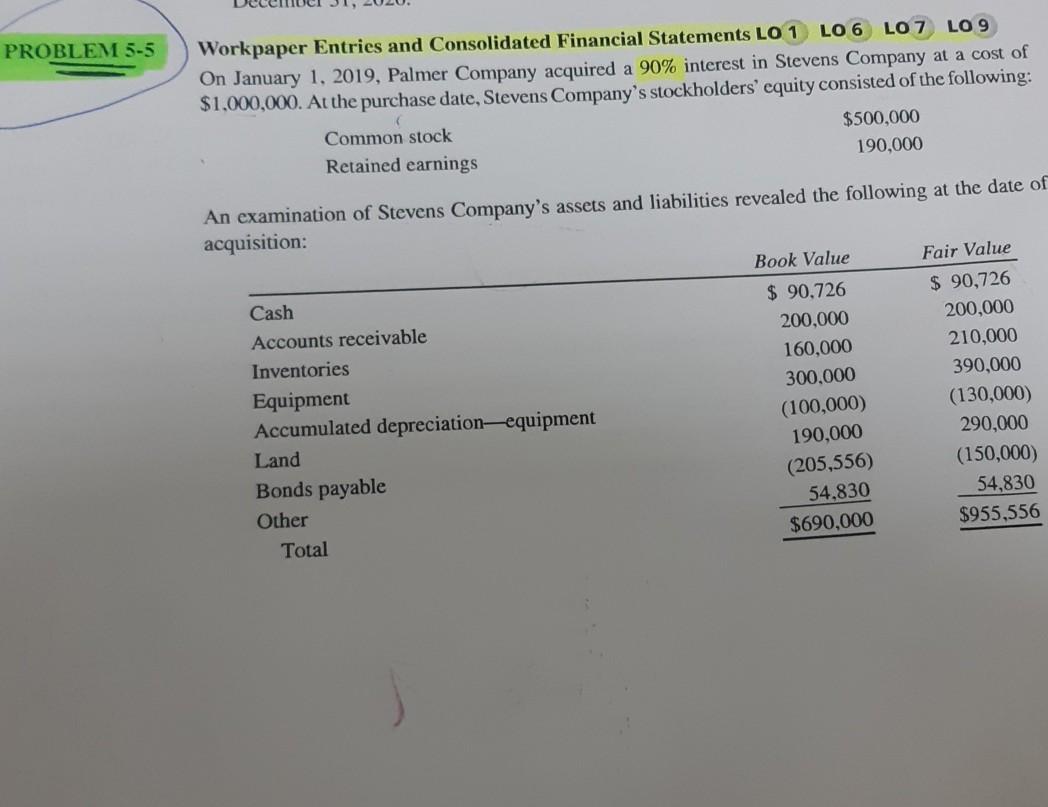 PROBLEM 5-5 Workpaper Entries and Consolidated | Chegg.com