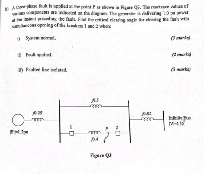 Solved B A Three phase Fault Is Applied At The Point P As Chegg
