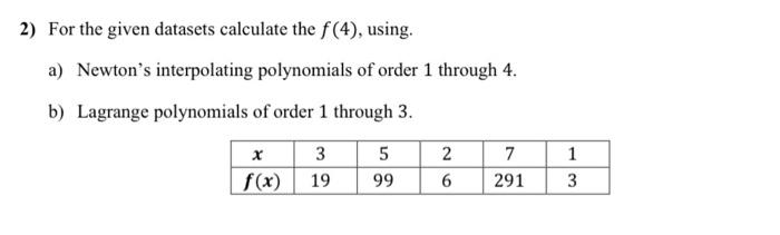 Solved 2) For the given datasets calculate the f(4), using. | Chegg.com