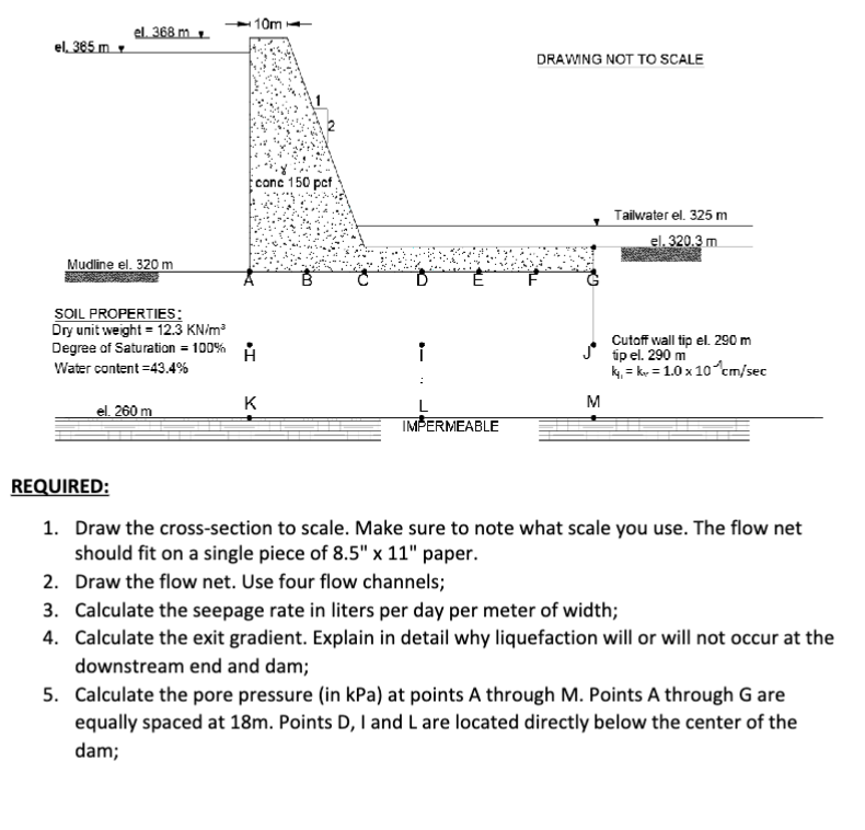 Solved REQUIRED:Draw the cross-section to scale. Make sure | Chegg.com