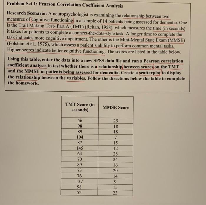 Solved Problem Set 1: Pearson Correlation Coefficient | Chegg.com