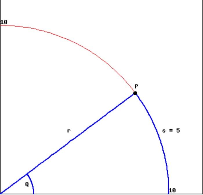 Solved (1 point) Using the graph below, find values for the | Chegg.com