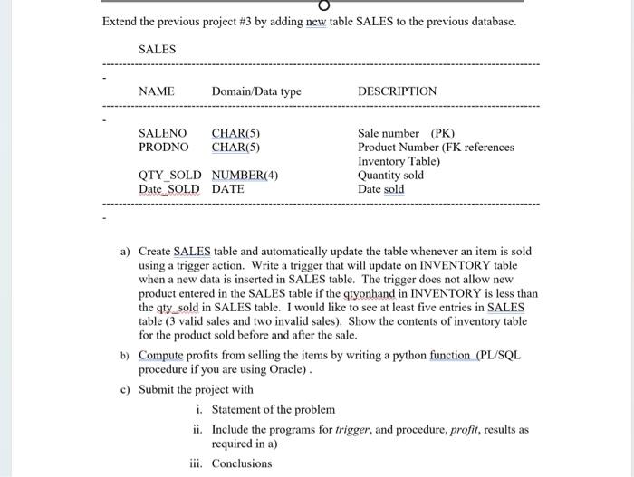 Solved Develop a database for retail business containing the | Chegg.com