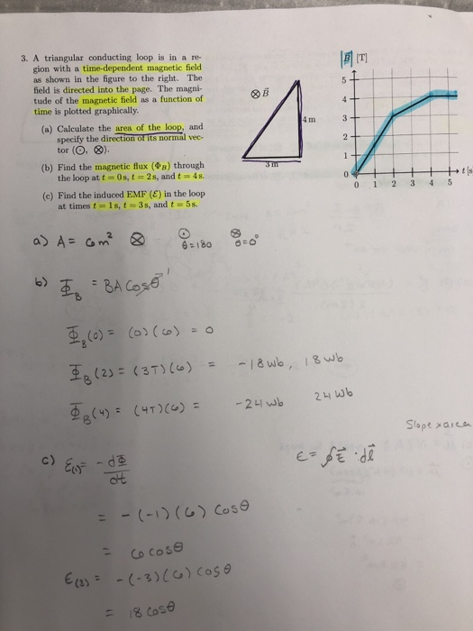 Solved time dependent magnetic field flux induced emf in | Chegg.com