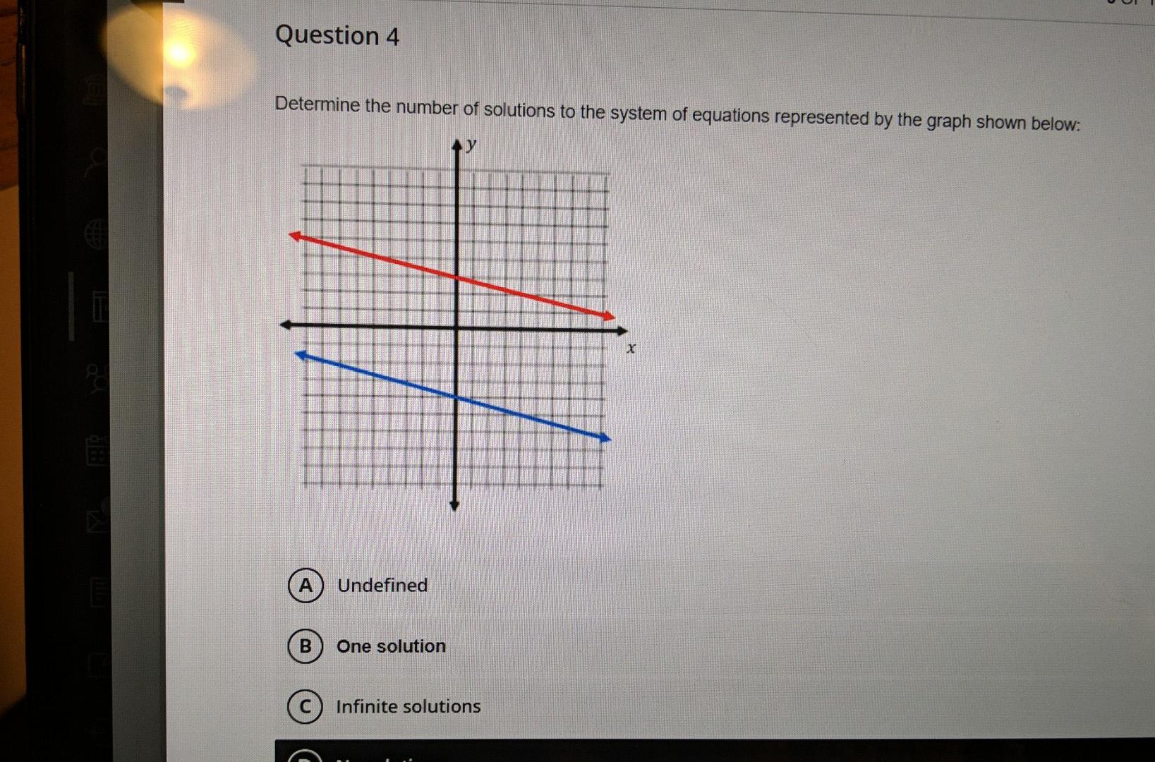 Solved Question 4 Determine The Number Of Solutions To The