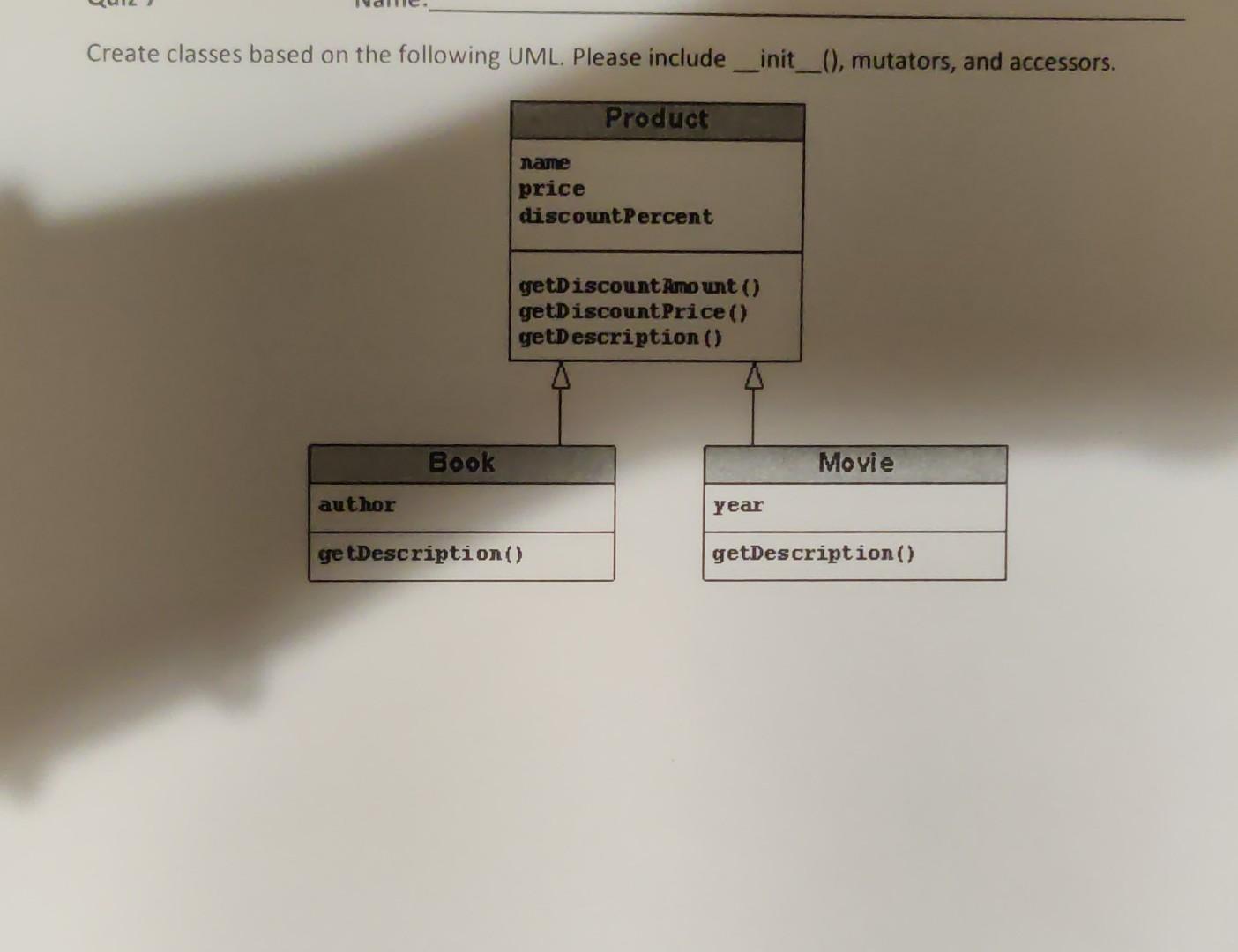 Solved Create classes based on the following UML. Please | Chegg.com