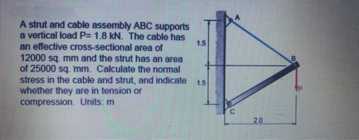 Solved 1.5 A strut and cable assembly ABC supports a | Chegg.com